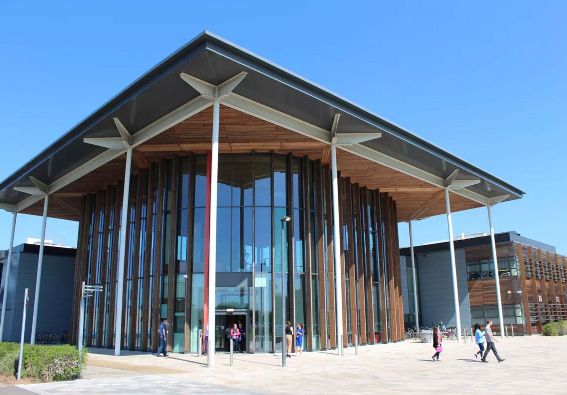 Image Gallery Example - SQEP